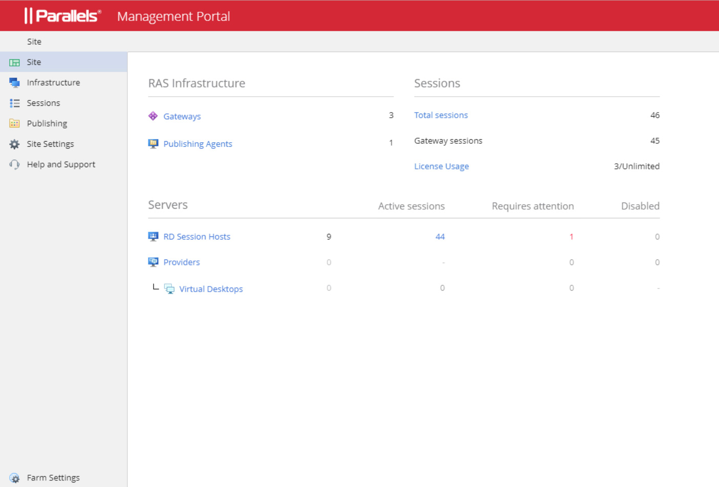 Parallels annuncia Remote Application Server 18.2 - Inside Technologies